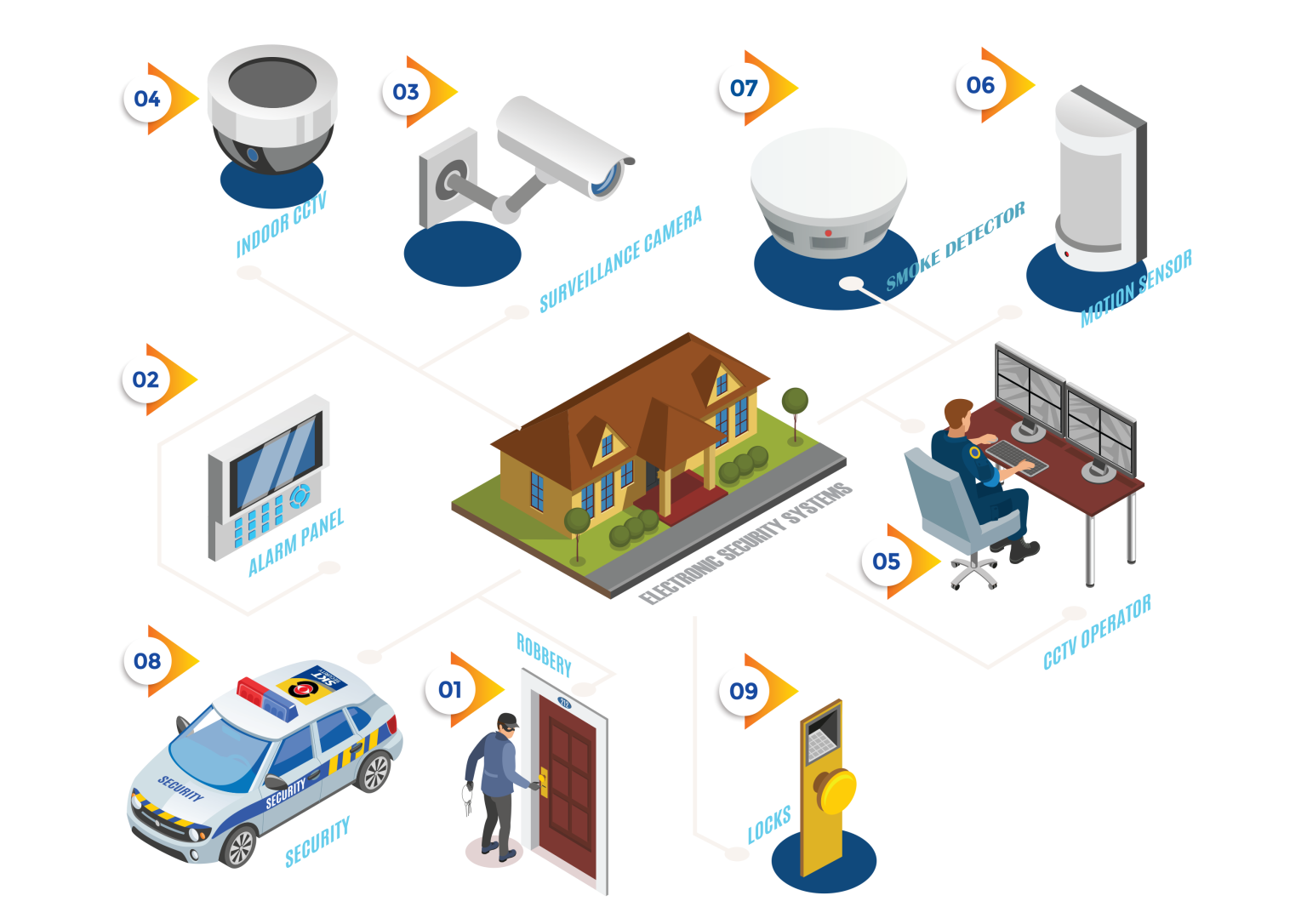 Personal Service - SKT SECURITY CO.,Ltd. บริษัท รักษาความปลอดภัย ชินกง ...