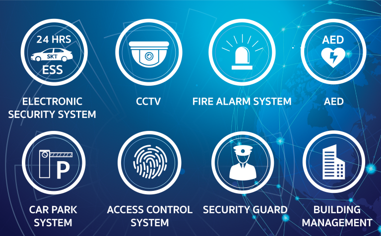 ติดต่อเรา - SKT SECURITY CO.,Ltd. บริษัท รักษาความปลอดภัย ชินกง (ไทย) อินเตอร์เนชั่นแนล จำกัด